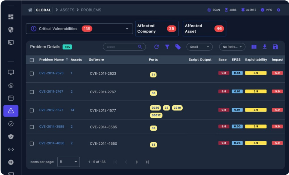 Cyber Defence Centre